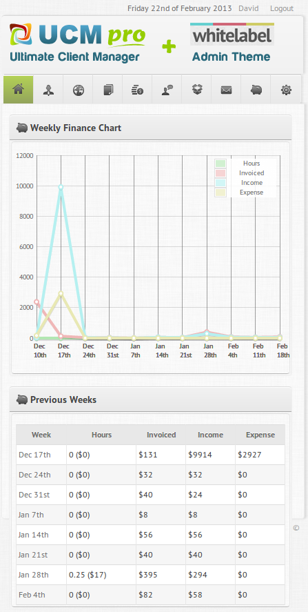 UCM Theme: White Label by BakerWebDev | ThemeForest
